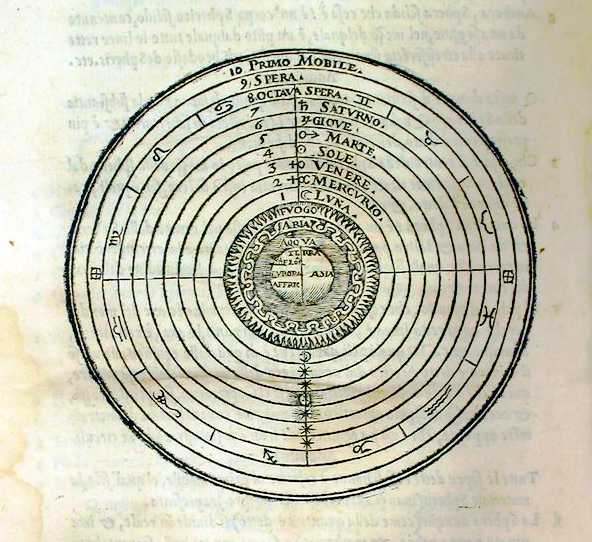 Quintessence Element
